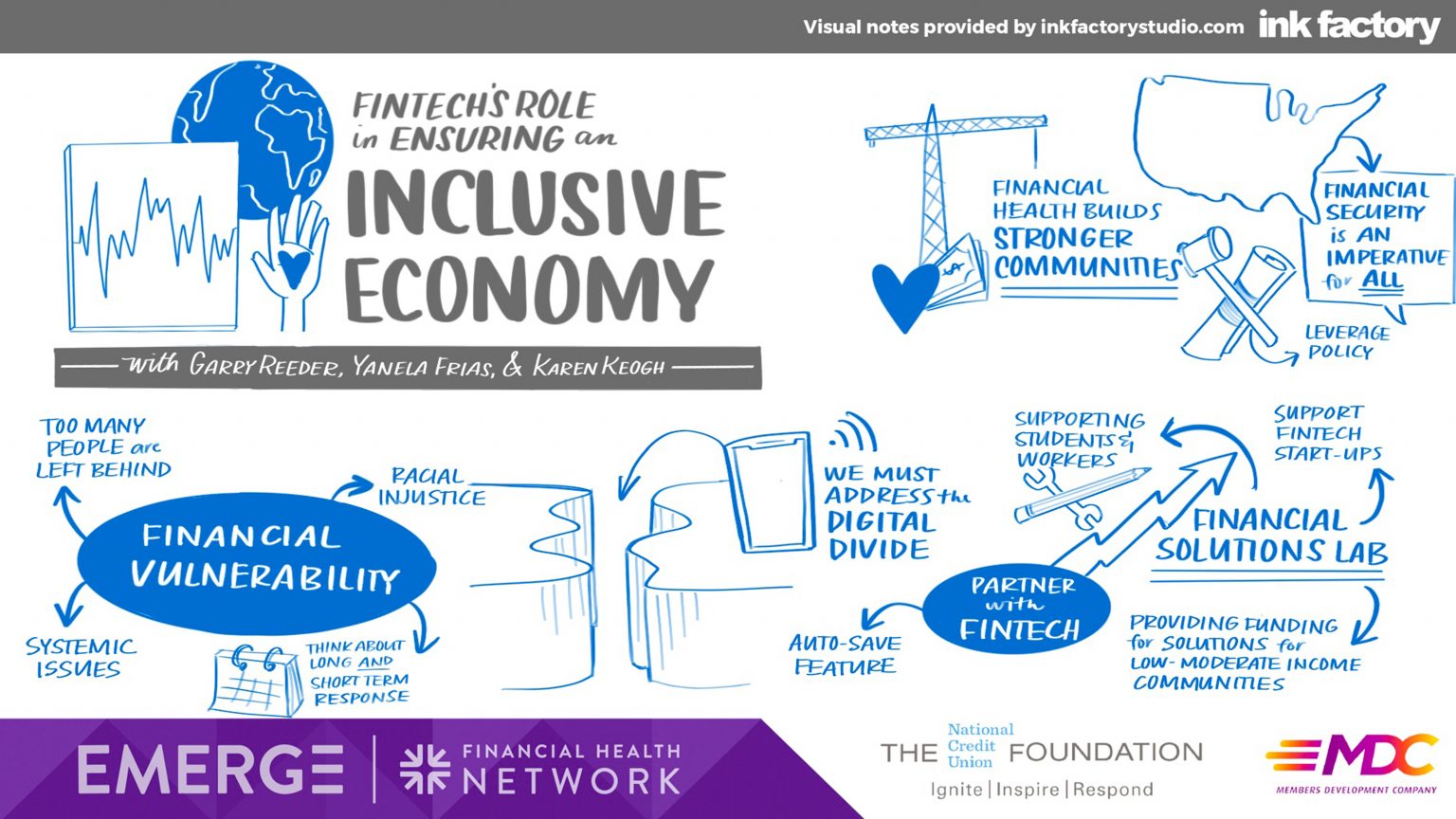 Fintech’s Role in Ensuring an Inclusive Economy – Financial Health Network